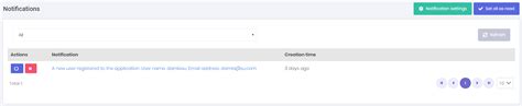 Features Angular Notifications Documentation Center