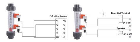 Flow Alarm Switch Safe And Efficient Flow Monitoring Solution
