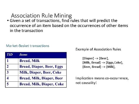 Association Rule Mining Module 5 Association Rule Mining