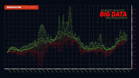 Premium Vector Vector Abstract Financial Big Data Graph Visualization
