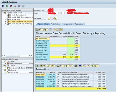 Solved Auc Asset Deprection Unable To Close Wbs Sap Community