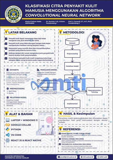 Klasifikasi Citra Penyakit Kulit Manusia Menggunakan Algoritma Convolutional Neural Network