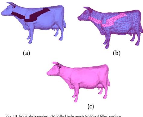 Figure 13 From An Effective Method For Hole Filling In 3d Triangular