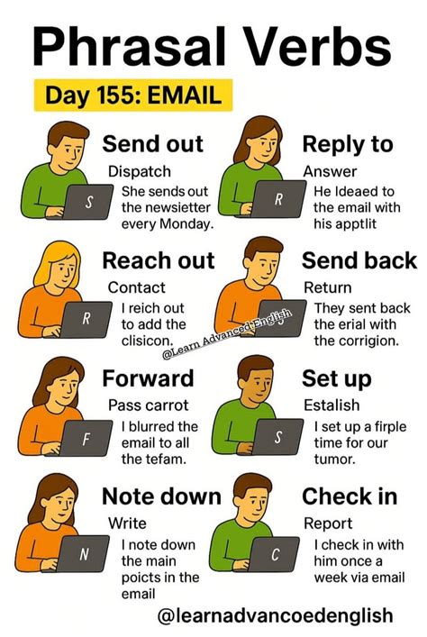 Best 13 Preposition Of Movement Made Easy With Definitions And Examples