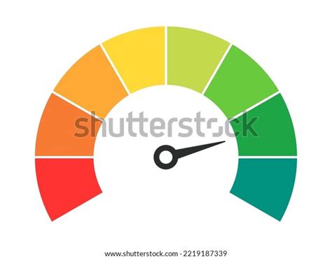 Vector Speedometer Meter Arrow Dashboard Green Stock Vector Royalty Free 2219187339 Shutterstock