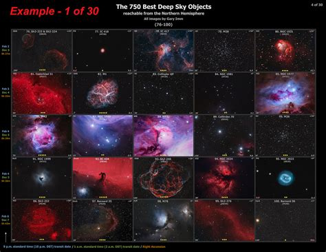Deep Space Objects List