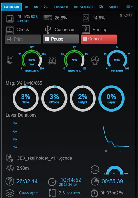 Layer Not Updating · Issue 248 · J7126 Octoprint Dashboard · Github