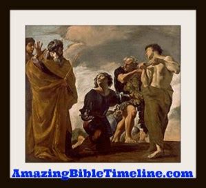 Joshuasonofnun Amazing Bible Timeline With World History