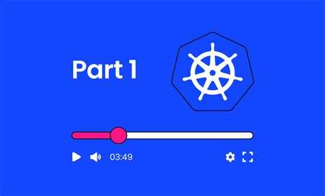 A Software Developer S Guide To Getting Started With Kubernetes Part
