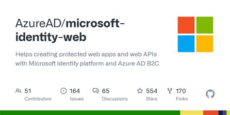 GitHub AzureAD Microsoft Identity Web Helps Creating Protected Web Apps And Web APIs With
