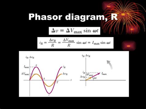 Alternating Current Circuits PPT