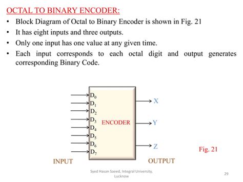Encoder And Decoder Pdf Programming Languages Computing