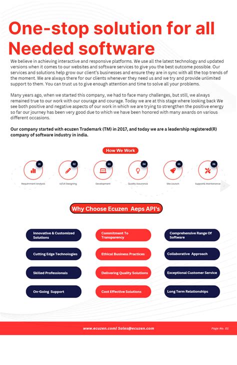 Web Application Development At Rs 10000project In Jaipur Id