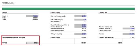 Wacc Calculator Cheap Sale Cityofclovis Org
