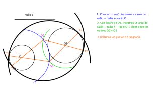 Ejercicio Circunferencias Tangentes Interiores A Otras Dos