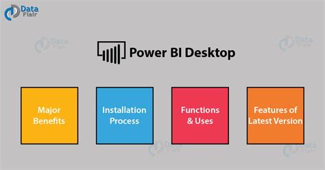 Get Started With Power Bi Desktop In 10 Minutes A Comprehensive