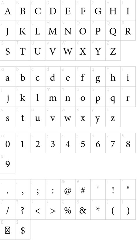 minion pro font details
