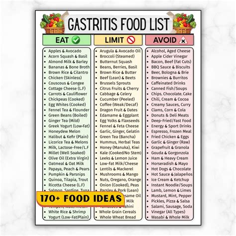 Gastritis Food List Printable Gastritis Diet Chart Stomach Friendly