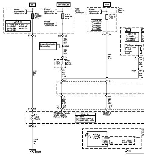 ABS Light On After Sensor Installation Hi Had The ABS Code Read