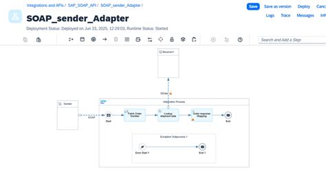 Sap Soap Sender And Receiver Adapters Your Integrat Sap Community