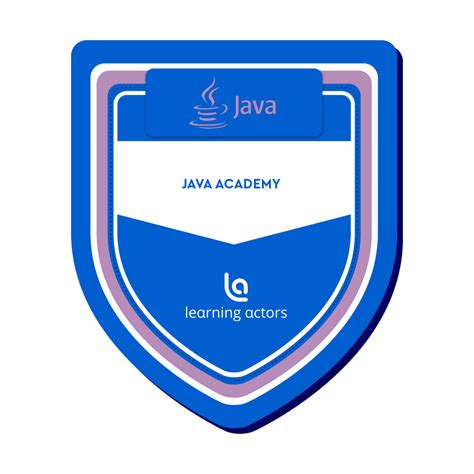 java academy credly