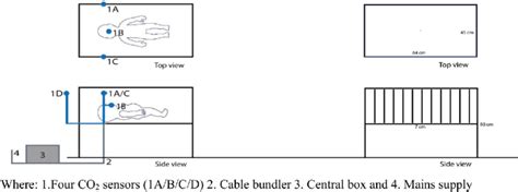 General Measurement Setup Download Scientific Diagram