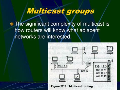 Ppt Multicast Networking Powerpoint Presentation Free Download Id3961987