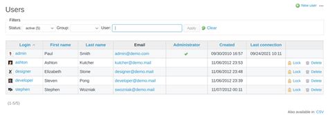 Schedules The New Feature Of The Reporter Plugin Redmineup Help Reporter Plugin Documentation