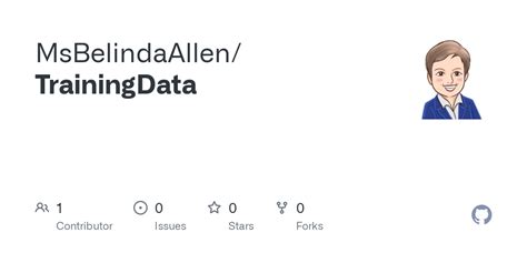 Trainingdatasalescsv At Main · Msbelindaallentrainingdata · Github