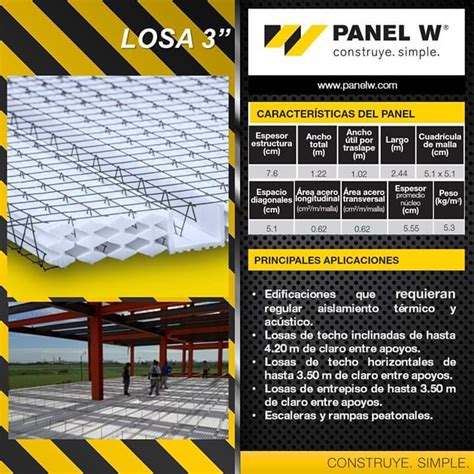 Panel W Yeso Plafones Gyplast Malla Panelw Puertas Antiincendio Mallas