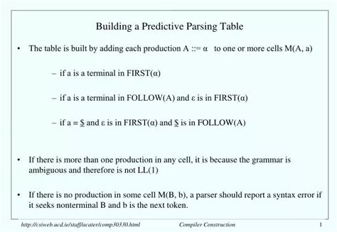 ppt building a predictive parsing table powerpoint presentation free