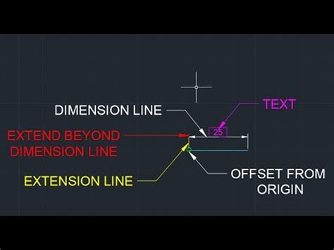 AutoCAD Basics Edit Dimensions By DesigmoPC YouTube