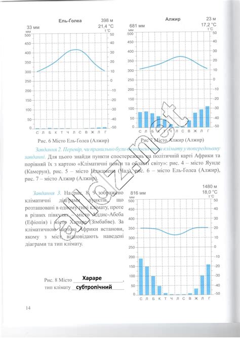 Географія 7 клас зошит лаби Calameo Downloader