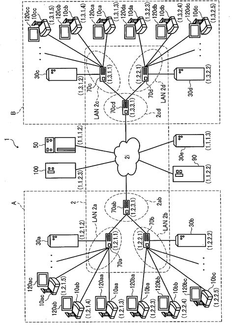 Apparatus System And Method Of Controlling Connection Among Terminals