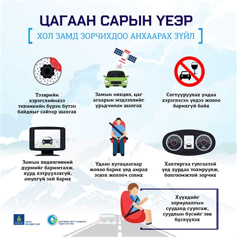 ЦАГААН САРЫН ҮЕЭР Нийгмийн эрүүл мэндийн үндэсний төв