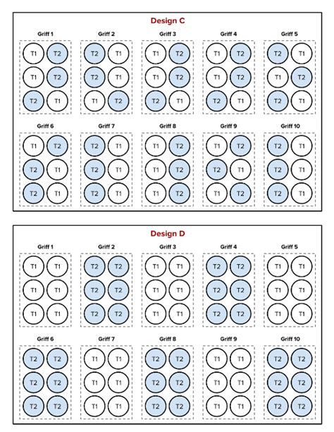 Solved You And Your Fellow Explorers Collected Blood Samples Chegg Com