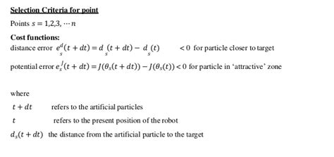 GitHub Yaaximus Artificial Potential Field Matlab