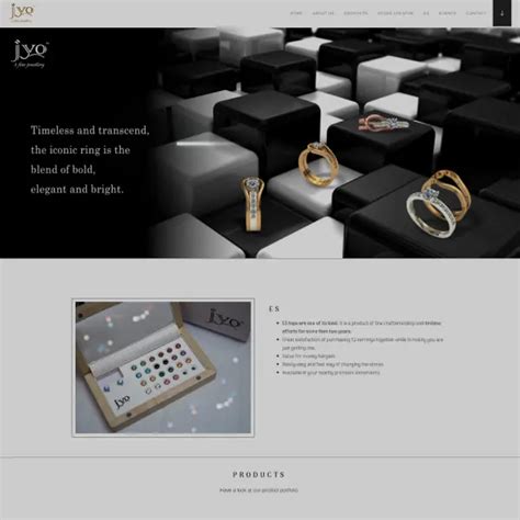 Custom Application Development Company 200ok Solutions
