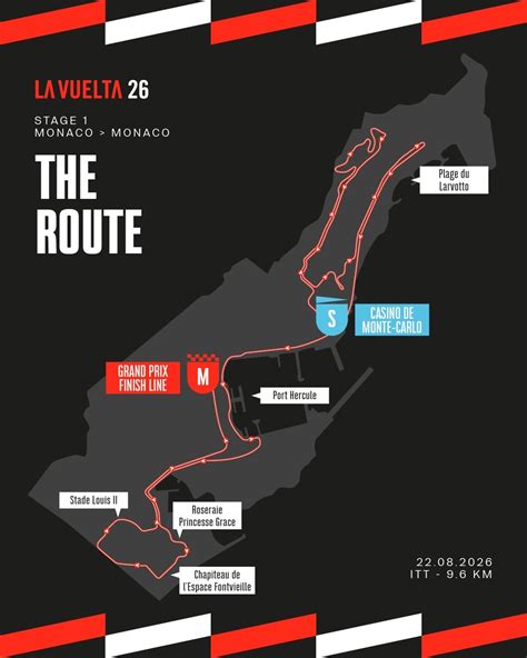 Vuelta A España 2026 Presentata La Crono Inaugurale Nel Principato Di