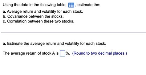 Solved Using The Data In The Following Table Estimate