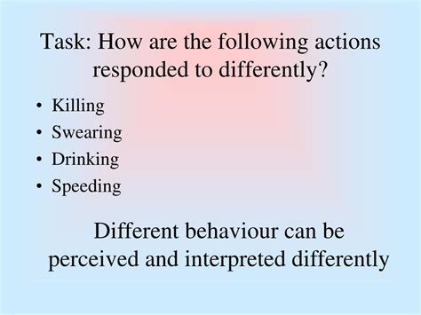 Ppt Symbolic Interactionism And Labelling Theory Powerpoint Presentation Id 254068