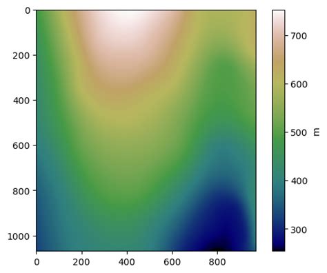 09 Raster Operations In Gemgis — Gemgis Spatial Data Processing For