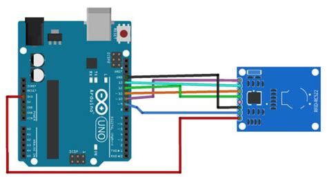 How To Read RFID Tags With An Arduino Step By Step Guide Xingyetongblog