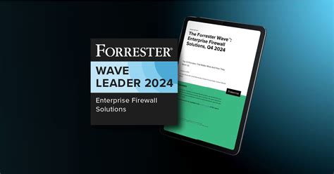 Cisco Is The Only Vendor Recognized As Leader In The Latest Forrester