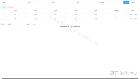 Codeflying 和 Aixcoder两大免费软开平台孰强孰弱? 知乎 Codeflying 和 Aixcoder两大免费软开平台孰强孰弱? 知乎