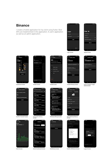 Develop A Mobile App In Android And Ios With Flutter By Noumanashraf23