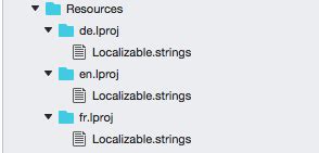 Localization In Xamarin Scheduler Control Syncfusion