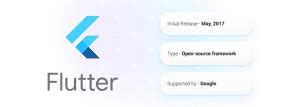 Flutter Vs Xamarin What S Better For App Development Existek Blog