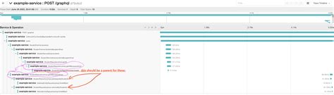 Kotlin Coroutine Flow Not Tracked Correctly If It Emits More That 1 Item And Takes Time · Issue