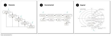 Clean Code a importância das pequenas coisas Cibelle Costa Arquitetura de Sistemas DIO